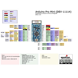 SparkFun Pro Mini ATmega328-3.3V/8MHz Development Board Compatible with Arduino Boards and IDE