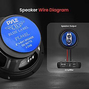 Pyle Four-Way Sound Speaker System - 8" Four-Way Quadriaxial Loud Audio, Non-fatiguing Butyl Rubber Surround, 500W w/ 4 Ohm Impedance and 3/4" Piezo Tweeter for Car Component Stereo PL84BL (Pair)