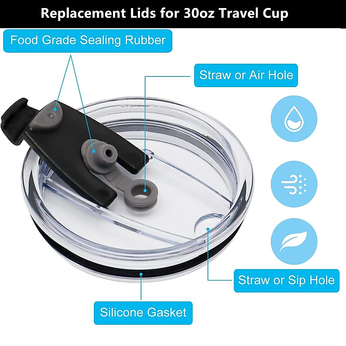 JXJYZLN Replacement Tumbler Lids Spillproof 30 oz, Plastic Splash Resistant Lids Covers Spill Proof Tumbler Lid Cup Covers,Stainless Steel Tumbler Travel Cup Yeti,Ozark Trails (Yizhiling Trading)