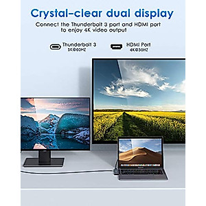 LIONWEI USB C Hub Adapter for MacBook Pro 2020, Multiport USB Adapter HDMI MacBook Pro Dongle for Card Readers with 4K HDMI, 2 USB 3.0, TF/SD, USB-C 100W and Thunderbolt 3 for MacBook Pro Air