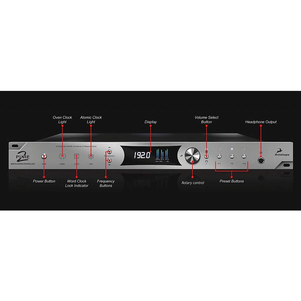 Antelope Audio Pure2 High-End Mastering AD/DA Converter with Acoustically Focused Clocking (AFC) Technology