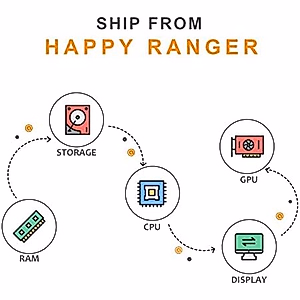 Lenovo Newest Flex 5 14" FHD IPS Touchscreen 2-in-1 Laptop, AMD Ryzen 5 5500U, 16GB RAM, 1TB PCIe SSD, Backlit KB, Wi-Fi 6, Fingerprint, Digital Pen Included, Type-C, w/Accessories