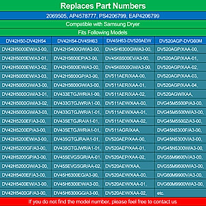 S-Union DC61-02595A Dryer Lint Filter Screen Compatible with Samsung Dryer, Replaces 2069505, AP4578777, PS4206799, EAP4206799, Include Clothes Dryer Lint Vent Trap Cleaner Brush