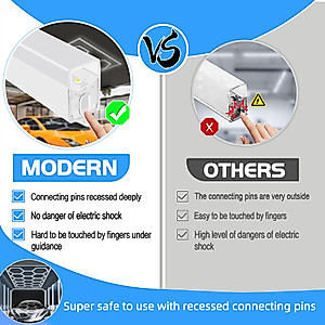 MODERN Hexagon Garage Lights，25 Pack 216W 25920LM High Brightness Hexagon Garage LED Lights for Garage, Shopping Mall, Workshop and Car Detailing Shop etc. … … …