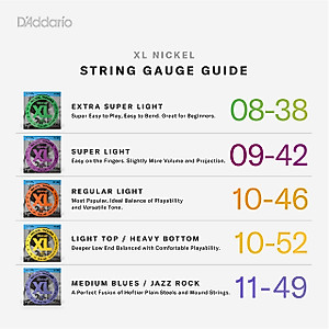 D'Addario Guitar Strings - XL Nickel Electric Guitar Strings - EXL110-3D - Perfect Intonation, Consistent Feel, Reliable Durability - For 6 String Guitars - 10-46 Regular Light, 3-Pack