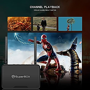 2023 S3pro S3 Pro Support 6k HD Dual- Wi-Fi The Best TV Box, 2GB RAM, 32 GB Storage Value Package Mini-Keyboard Included