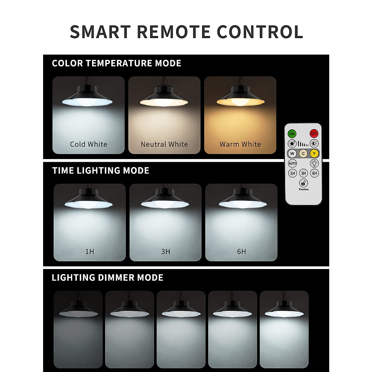 Solar Shed Lights Outdoor Indoor,Led Dusk to Dawn Battery Powered Pendant Lights with Remote Control 4 Modes(Timer Lighting|Auto-On|5 Dimmable|Daytime-On) Waterproof Ip65 for Gazebo Porch Hanging