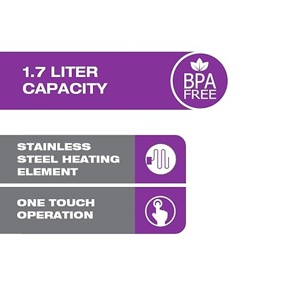 Salton Electric Jug Kettle, STD, White