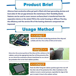 12W/mK Thermal Pad, 100x100x1mm Non Conductive Lnsulated Heat Resistant High Temperature Resistant Silicone Thermal Pads for Mining Motherboard Laptop Heatsink CPU GPU LED SSD IC SMD Cooler
