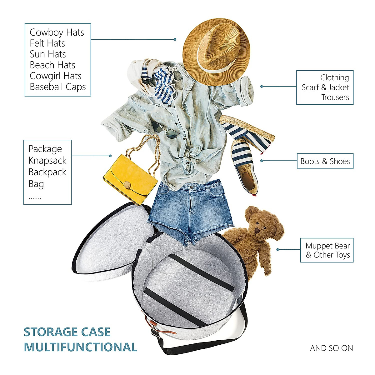 XXRCBag Black Hat Box, Closet organizer, universal travel hat box for men and women, Large Round Foldable Toy Bag with Dustproof Lid, Cowboy Hat Organizer, Stuffed Animal Toy Storage Bin