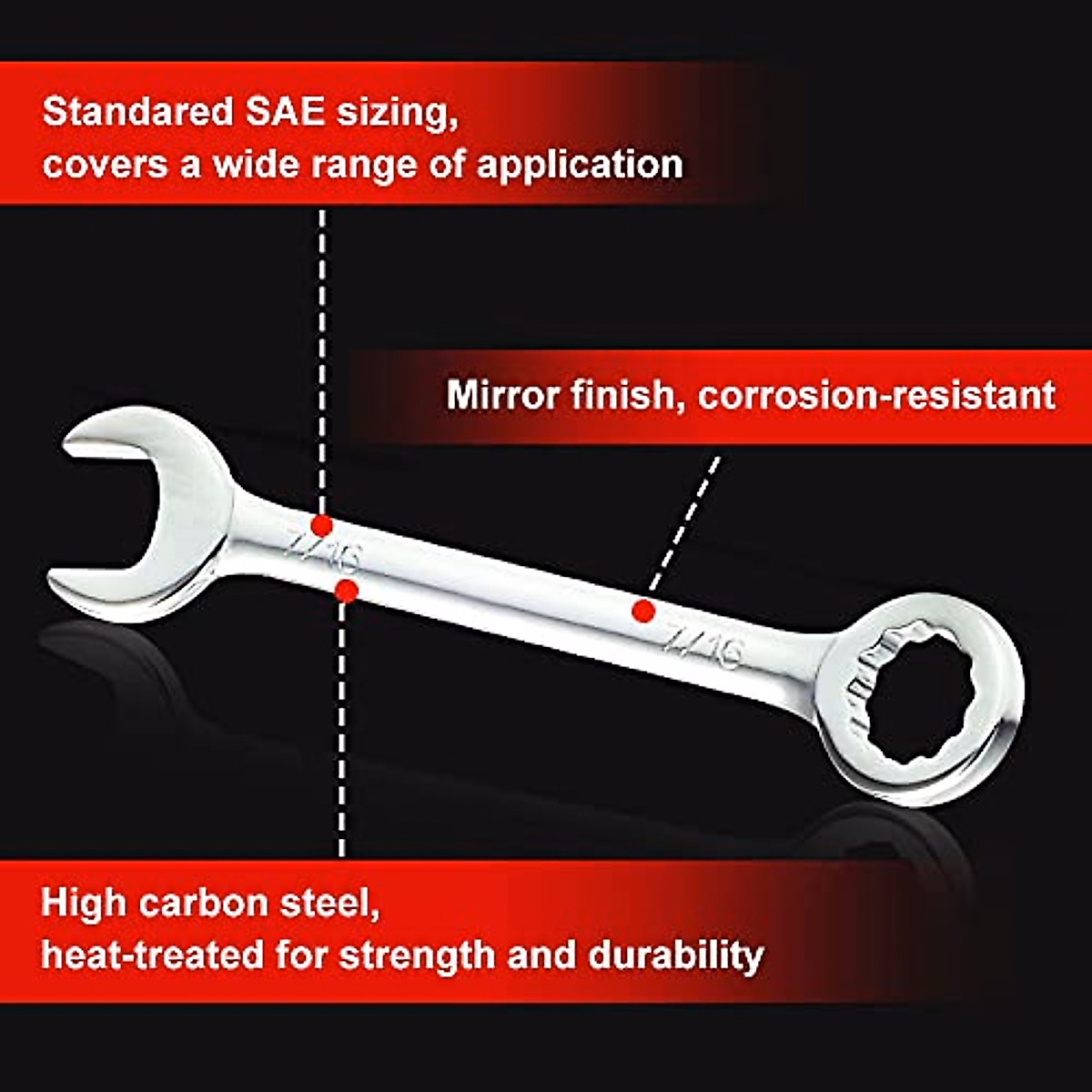 SPEEDWOX Mini SAE Wrench Set, 10-Piece, Open/Box End, Made of High Carbon Steel, Heat Treated for Strength and Durability