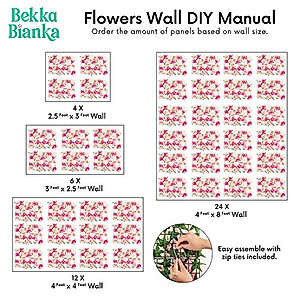 Flower Wall Decor 3D Flower Wall Panel Silk Flowers for Wedding Backdrop, Bridal Shower, Event, Baby Girls Room, Nursery, Home Decor, Pink Wall Decor (Rose and Hydrangea Premium Silk Flowers)