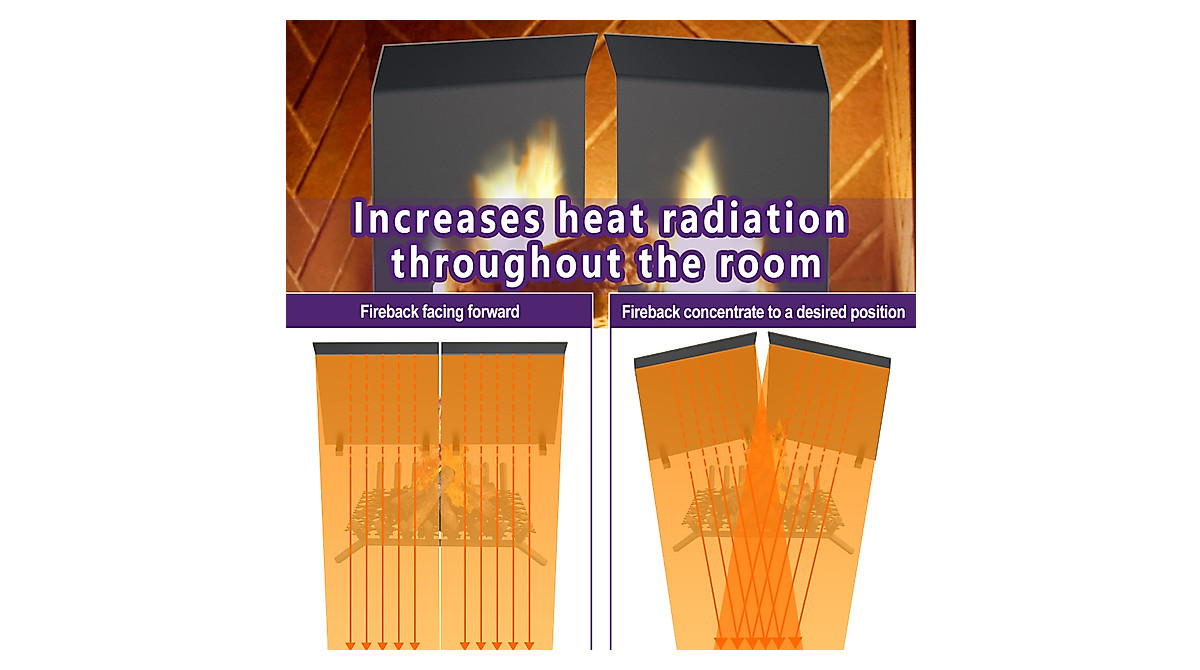 Mxclimate Adjustable Fireback with Support Legs, Heavy Duty Fireplace ...