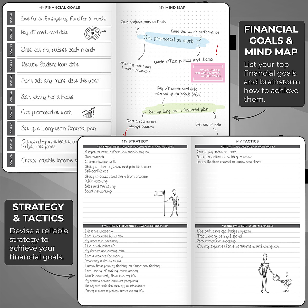 Clever Fox Budget Planner - Undated - Expense Tracker Notebook. Monthly Budgeting Journal, Finance Planner & Accounts Book to Take Control of Your Money. Start Anytime. A5 Size Black Hardcover