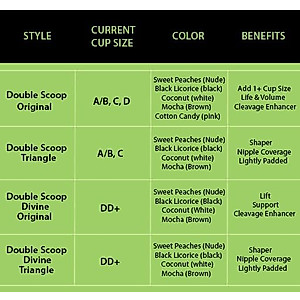Double Scoop Women's Triangle Push Up Shaper for Bra & Swim, B/C Cup, Sweet Peaches