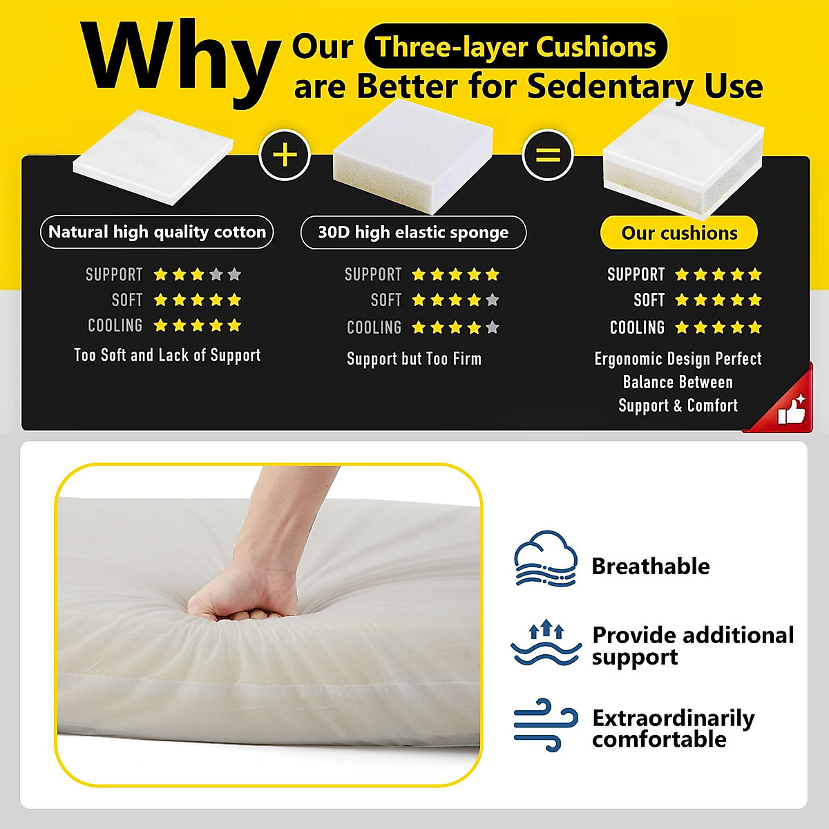 ZJEYEJZ Outdoor Chair Cushion Set, Thickened 24 x 24 x 5 Inch Patio Furniture Cushions, Waterproof & Fade Resistant Outdoor Seat Cushions with Ties for Chair Sofa Couch (Dark Gray)