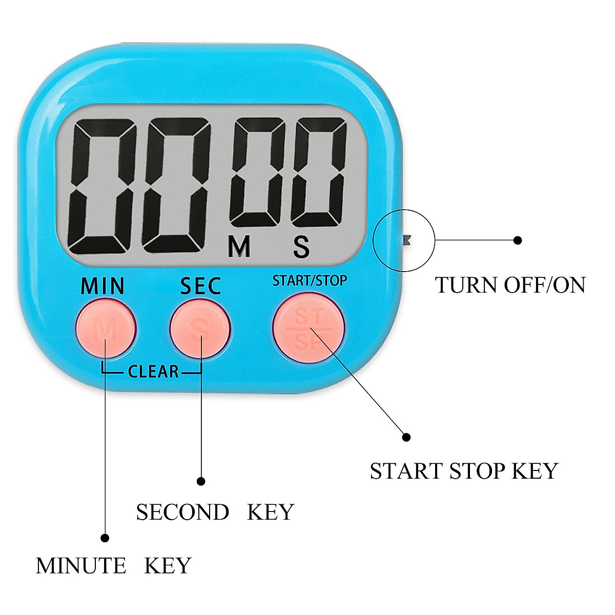 ZILLEEN Classroom Timer for Kids Teachers 2 Pack Digital Tmers
