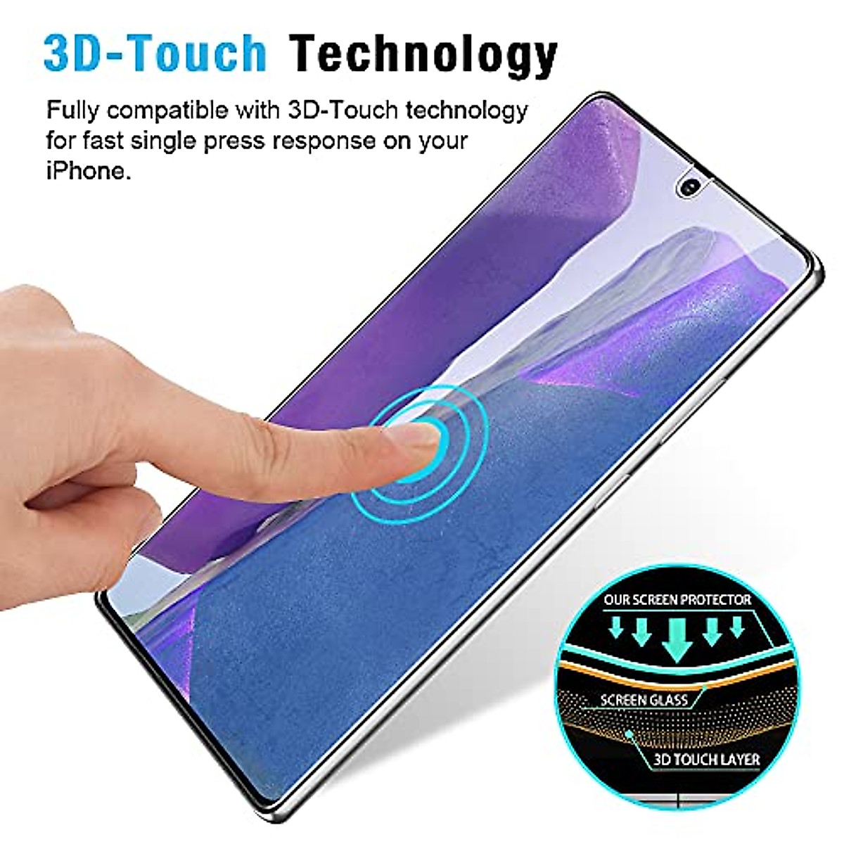 TOCOL 4 Pack fit for Samsung Galaxy Note 20 5G (Not for Ultra)- 2 Pack Tempered Glass Screen Protector and 2 Pack Tempered Glass Camera Lens Protector Bubble Free Case Friendly 9H Hardness