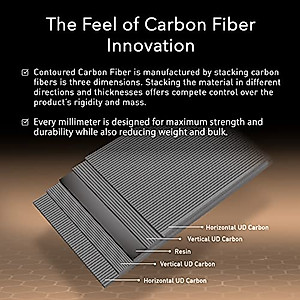 VAIO Z - Intel Core i7-11375H | 16GB Memory (RAM) | 2GB PCIe SSD | Windows 10 Pro | 14.0" Ultra HD 4K (3840x2160) Display | Signature Black