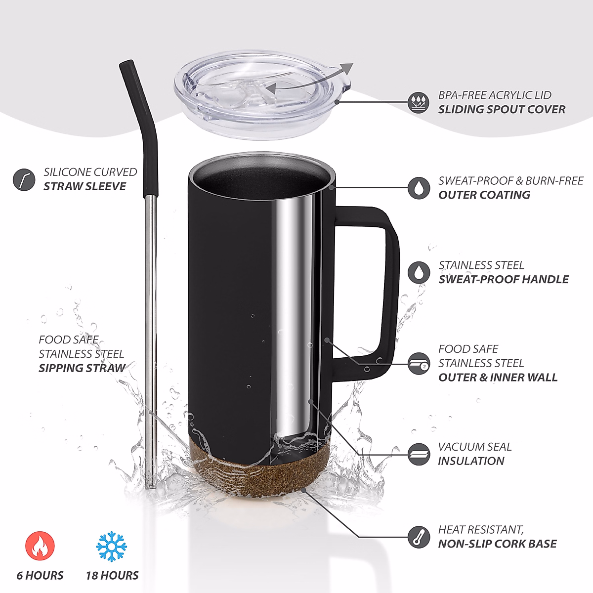 High Sierra, 2 Pack 16 oz Insulated Tumbler with Lid and Straw, Stainless steel Double Wall Travel Mug, Great for Iced Coffee