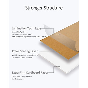 qiqee Kraft Cupcake Boxes 60 Packs Individual Cupcake Holders Disposable Brown Single Cupcake Boxes with Window 3.6 * 3.6 * 4.3inch Cupcake Containers