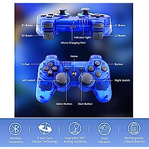 ＲＵＥＩＵＲＩ Wireless Controller for PS3,2 Pack PS3 Controller Compatible with PS 3 Console Double Shock Motion Control Upgraded Joystick with Charging Cord (Blue+Green)