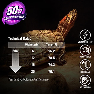 Leoterra 50w Reptile Incandescent Basking Bulb UVA Heat Lamp Bulbs (Pack of 2) for Reptile Terrariums,Bearded Dargon,Lizard,Snakes Use.Easy to Install Incandescent Basking light Bulbs