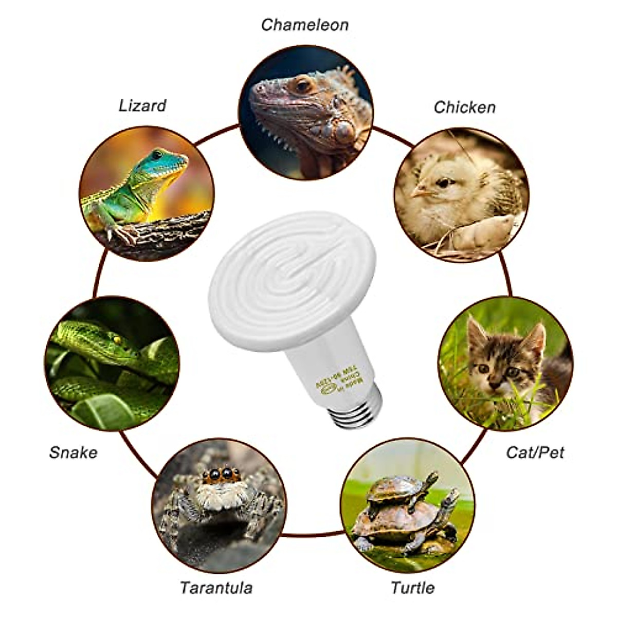 WUHOSTAM 2 Pack 75W White Ceramic Heat Lamp with 1-pcs Digital-Thermometer,Infrared Bulb Emitter Lamp Infrared Bulb for Pet Brooder Coop Chicken Lizard Turtle Snake Aquarium ETL Listed