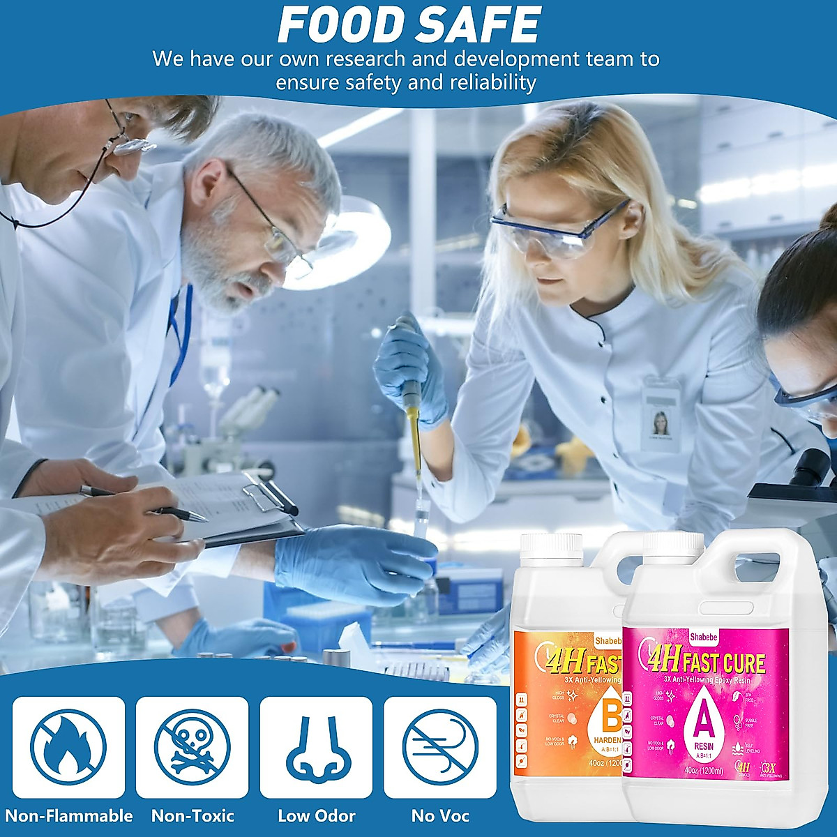 Fast Cure Epoxy Resin 80oz-Shabebe Upgrade 4H Demold Epoxy Resin with 3X Anti-Yellowing, Crystal Clear & Self-Leveling Epoxy Resin, Casting & Coating Resin for DIY Art, Coaster, Jewelry Making