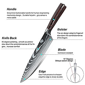 Dfito Kitchen Chef Knife Sets, 3.5-8 Inch Set Boxed Knives 440A Stainless Steel Ultra Sharp Japanese Knives, 5 Pieces Knife Sets for Professional Chefs