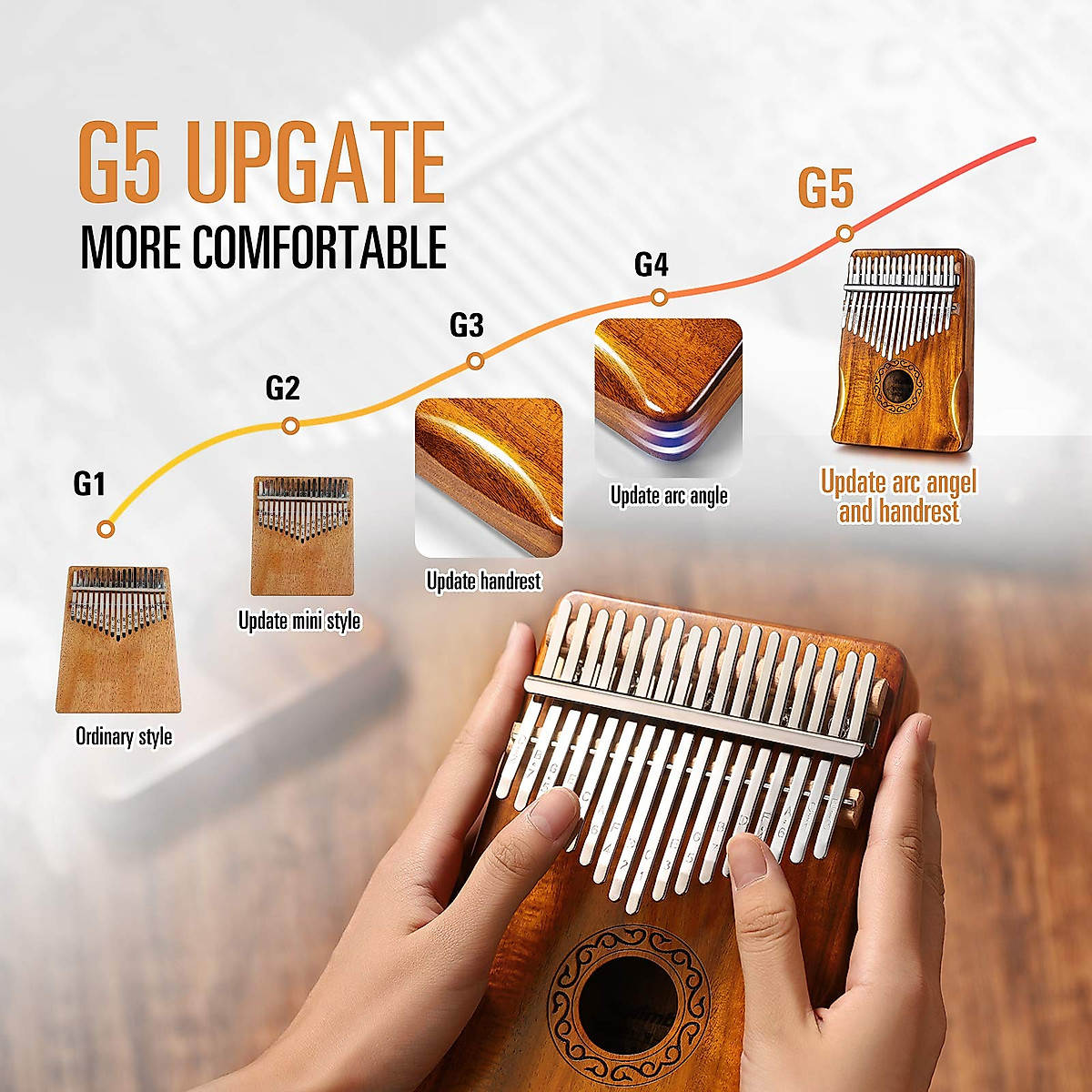 MIFOGE Mini Kalimba Thumb Piano 8Keys & MIFOGE Kalimba Thumb Piano 17 Keys