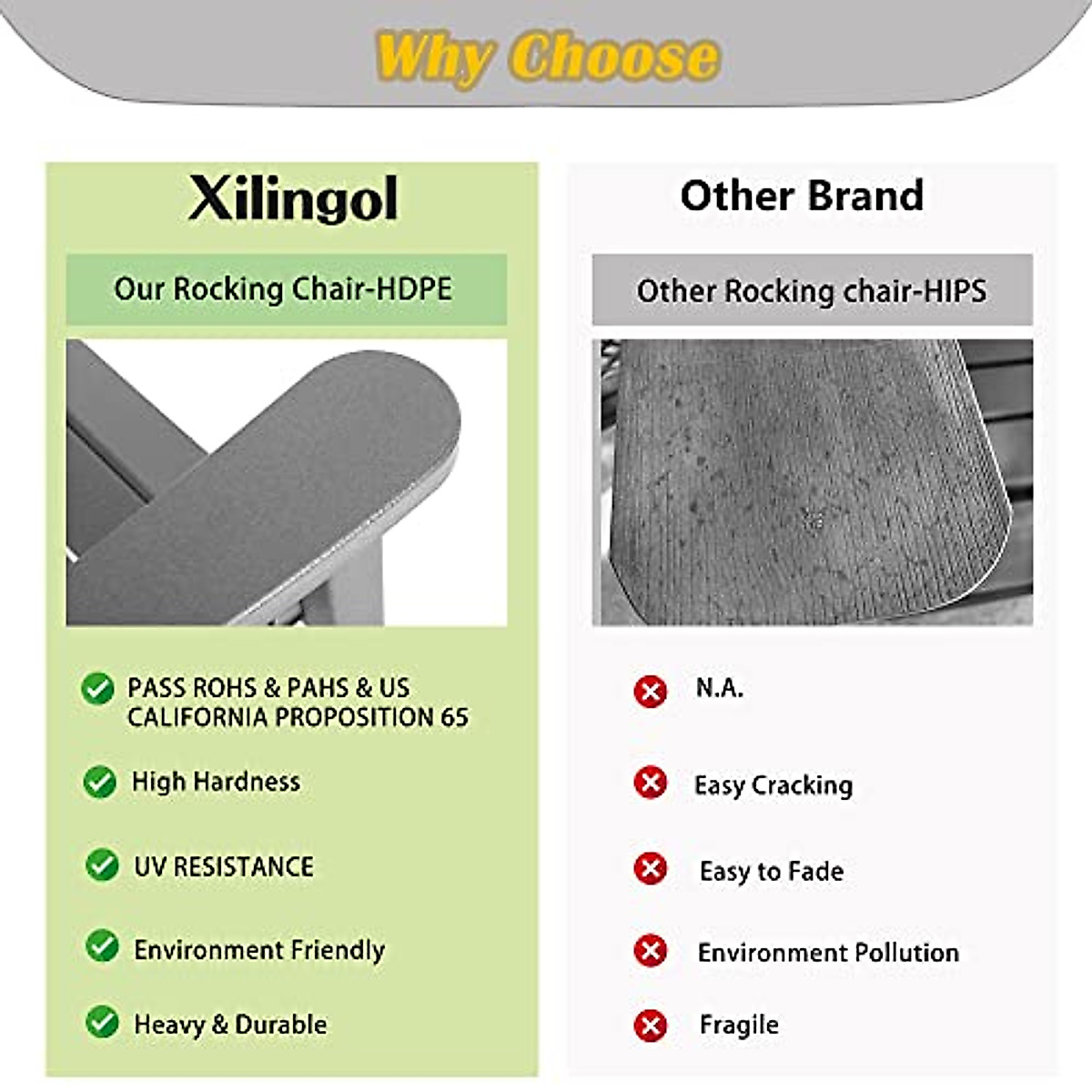 Xilingol Patio Rocking Chair Set of 2, Poly Lumber Porch Rocker with High Back, 400Lbs Support Rocking Chairs for Outdoor Garden Lawn, 2 Grey