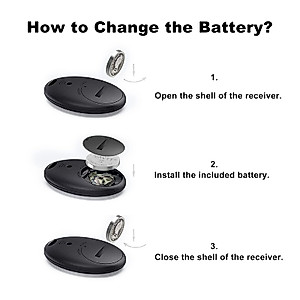 MYLAIM Wireless Key Finder with LED Light (131ft Range) - Easy-to-Use for Seniors - Locate Keys, Phones, Wallets, and TV Remotes - 4 Receivers, No App Required - Includes Batteries.