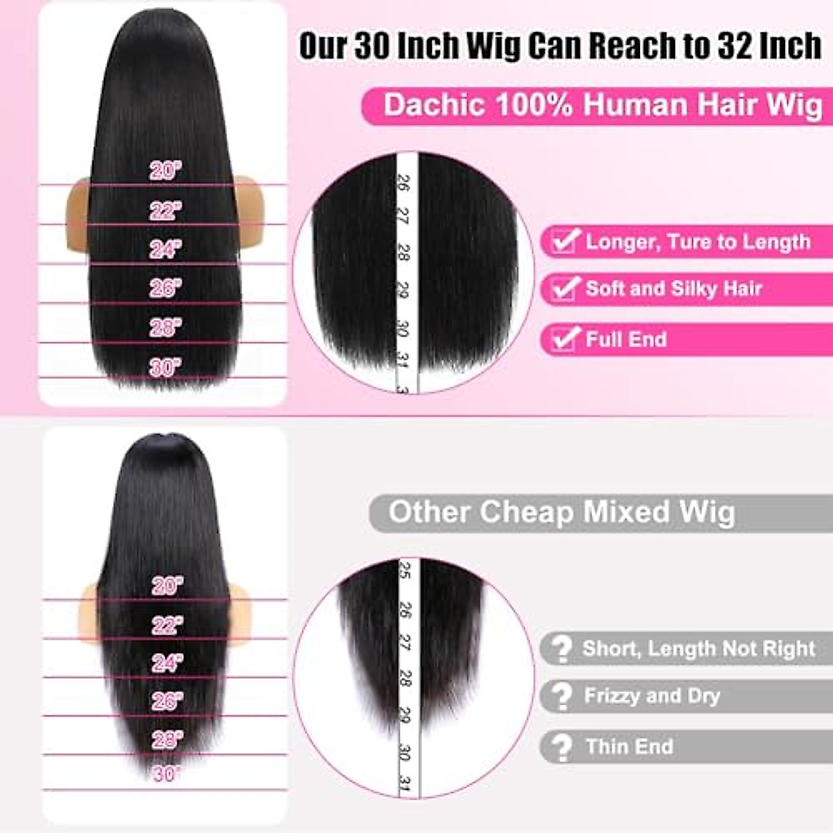 DACHIC 210% Density 13x4 HD 30 Inch Lace Front Wigs Human Hair Pre Plucked Straight Human Hair Wigs for Black Women Glueless Frontal Wigs Human Hair Pre Plucked Free Part with Baby Hair