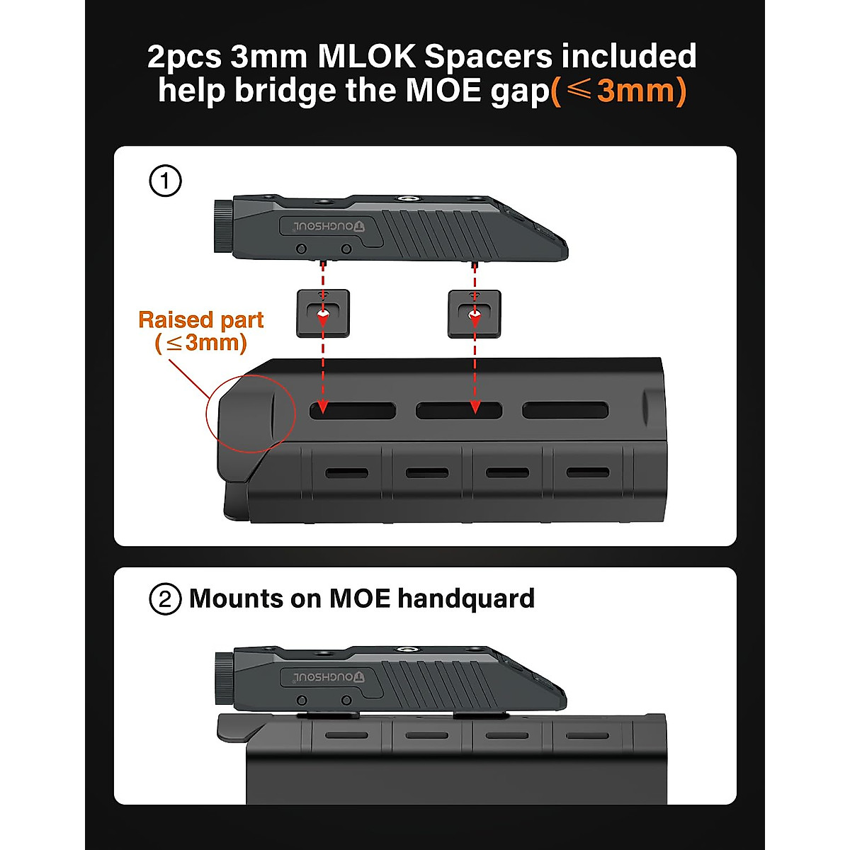 TOUGHSOUL Tactical Flashlight Green Red Laser Sight Combo, 1450 Lumen Picatinny Rail MLOK Mounted Rechargeable Rifle Flashlight (Red Laser)