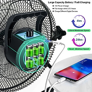 TonyEst Portable Solar Fan, 12'' Rechargeable Solar-Powered Tent Camping Fan with 12000mAh Battery, Cordless Floor Fan with USB Output, Dual-Use for Home, Outdoor, Travel, Patio, Car, Worksite
