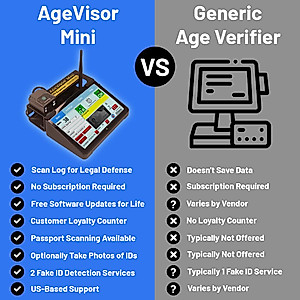 AgeVisor Touch ID Scanner - Black