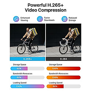 ZOSI 1080P Home Security Camera System, H.265+ 8CH 5MP Lite CCTV DVR Recorder with 1TB HDD and 4 x 1080P Weatherproof Surveillance Bullet Camera Outdoor Indoor, 80ft Night Vision, Motion Alerts