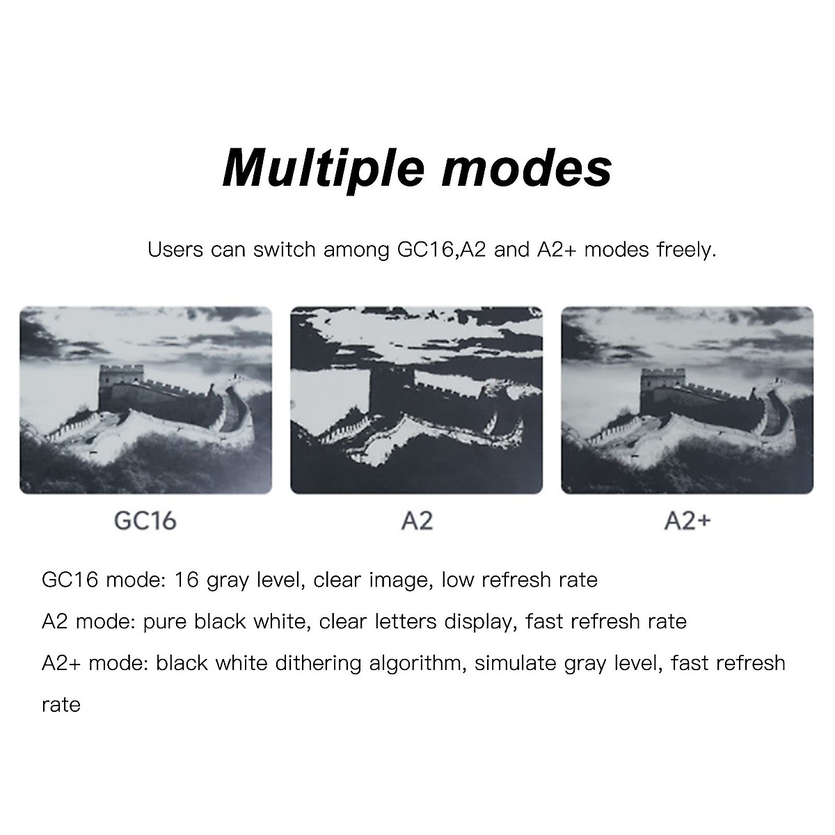 Naroote E Paper Monitor, Low Latency, Wide Angle, 9.7 Inch Ink Screen, Clear Image, Tempered Glass, 100-240V for PC (US Plug)