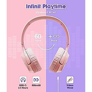 KONNAO Kids Headphones Wireless 60H, Foldable On Ear Headphone with MIC, Volume Limiter 85dB/94dB Wireless & Wired Headphones, Over-Ear Headphone for Kid Adult School Online Class Travel, Pink