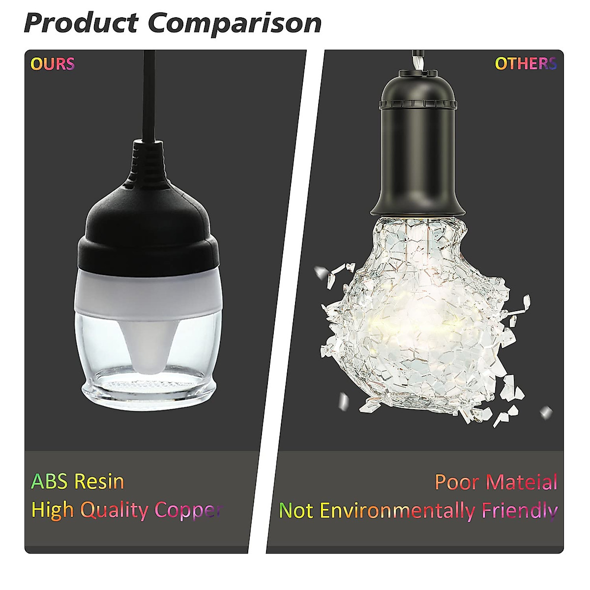 LED Outdoor String Lights, 43FT Patio Lights with 14 RGB Dimmable Bulbs, 16 Light Colors And 12 Modes, IPX65 Waterproof Café LED String Light with 2 Remote Controls, for Home Party, Patio Garden