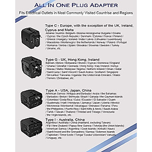 2000Watt All in One Step Down Voltage Converter 220V to 110V for Hair Dryer Steam Iron Cell Phone Laptop, Travel Plug Adapter Dual USB Combo US to Europe Israel UK Italy Spain Asia Over 160 Countries