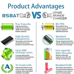 Ttfacyis 9NJM1 Battery for Dell Alienware 15 R3 R4 17 R4 R5 P31E001 P31E002 P69F001 P69F002 ALW17C-D1738 D1748 D1758 D1848 D2738 D2748 D2758 R1748 Notebook 0546FF 0HF250 44T2R HF250 MG2YH 99WH