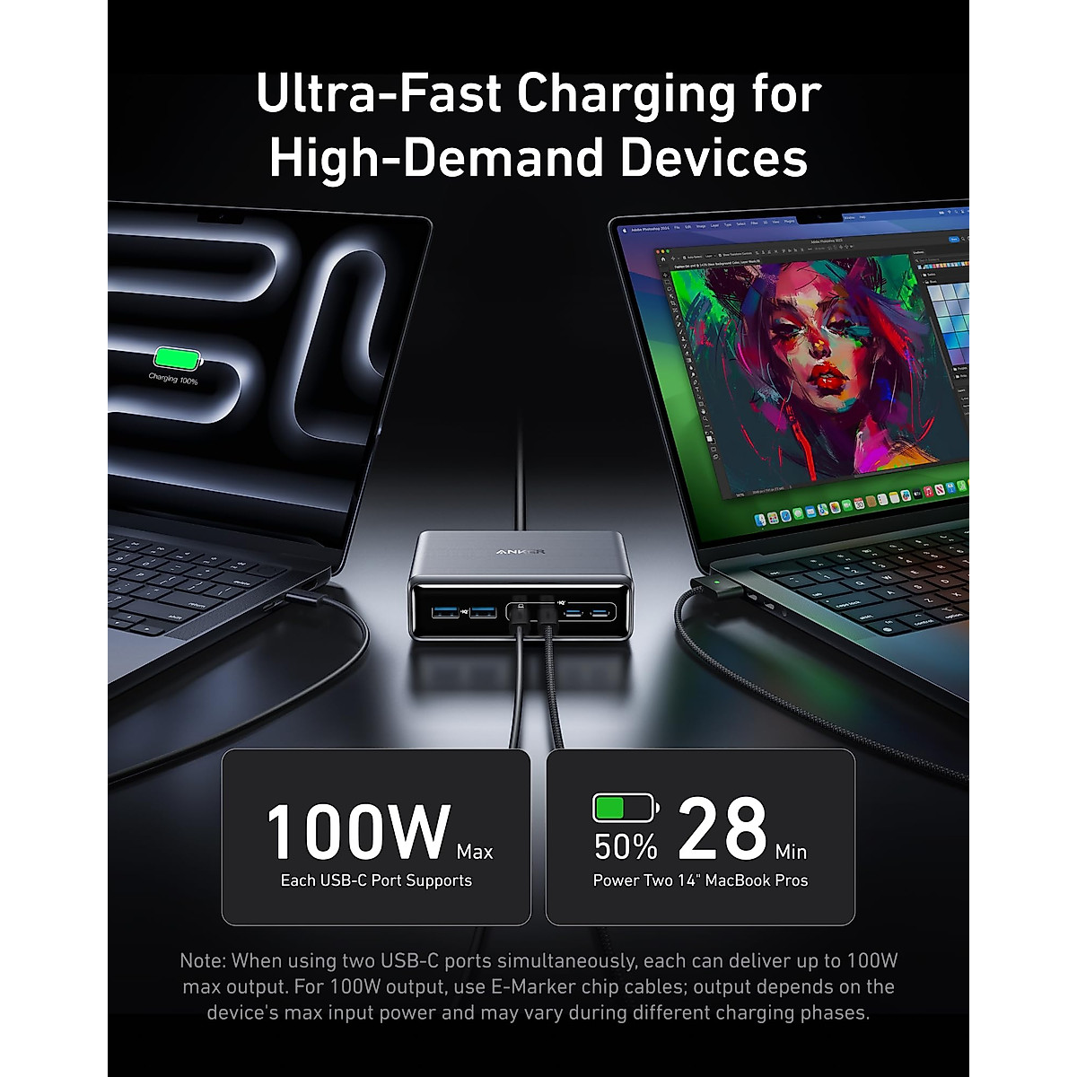 Anker Prime Charger, 200W 6-Port GaN Charging Station, USB-C PD Fast Charging Desktop Charger, Compatible with iPhone, Samsung, MacBook, Dell and More