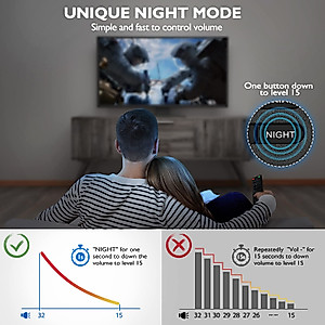 WITSHOCK Sound Bar Soundbar TV Speaker: 2.1 CH Surround System Home Theater with Built-in Subwoofer Wireless Wired Bluetooth 5.0 Optical AUX HDMI-ARC RCA USB Connectivity for Television - Mountable