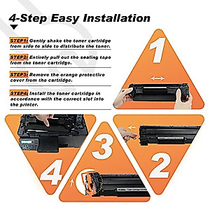 v4ink 2PK Compatible 85A Toner Cartridge Replacement for HP 85A CE285A 36A CB436A 35A CB435A Canon 125 Toner for HP Pro P1102 P1102W P1109w P1505 P1505n MFP M1212nf M1217nfw M1522n M1522nf Printer