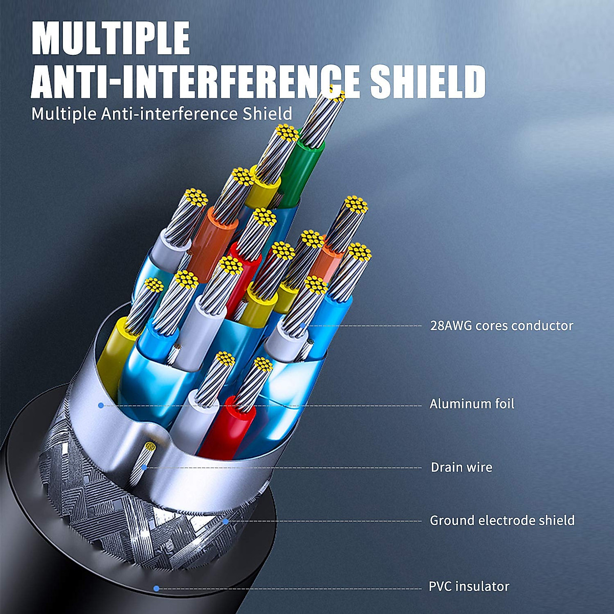 Mytrix 8K DisplayPort Cable, 6.6ft Ultra HD DisplayPort 1.4 Male to Male Nylon Braided Cable, 7680x4320 Resolution, 8K@60Hz, 4K@144Hz, 32.4Gbps, HDP, HDCP for PC, Laptop, HDTV, DP to DP Cable (2M)