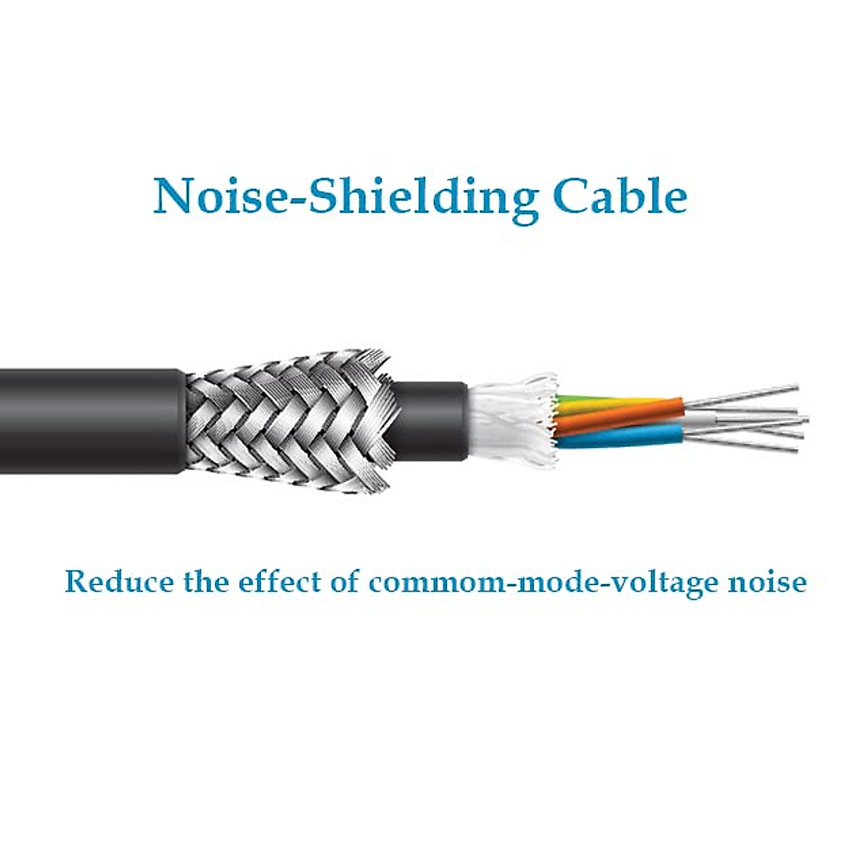PUROSUR Micro-USB Cable for Bose SoundLink Color I/II/III, SoundLink Mini II 2 Revolve Plus Speaker, QuietComfort 35, SoundLink Headphones II AE2W Noise-Shielding Cable (5 Ft)