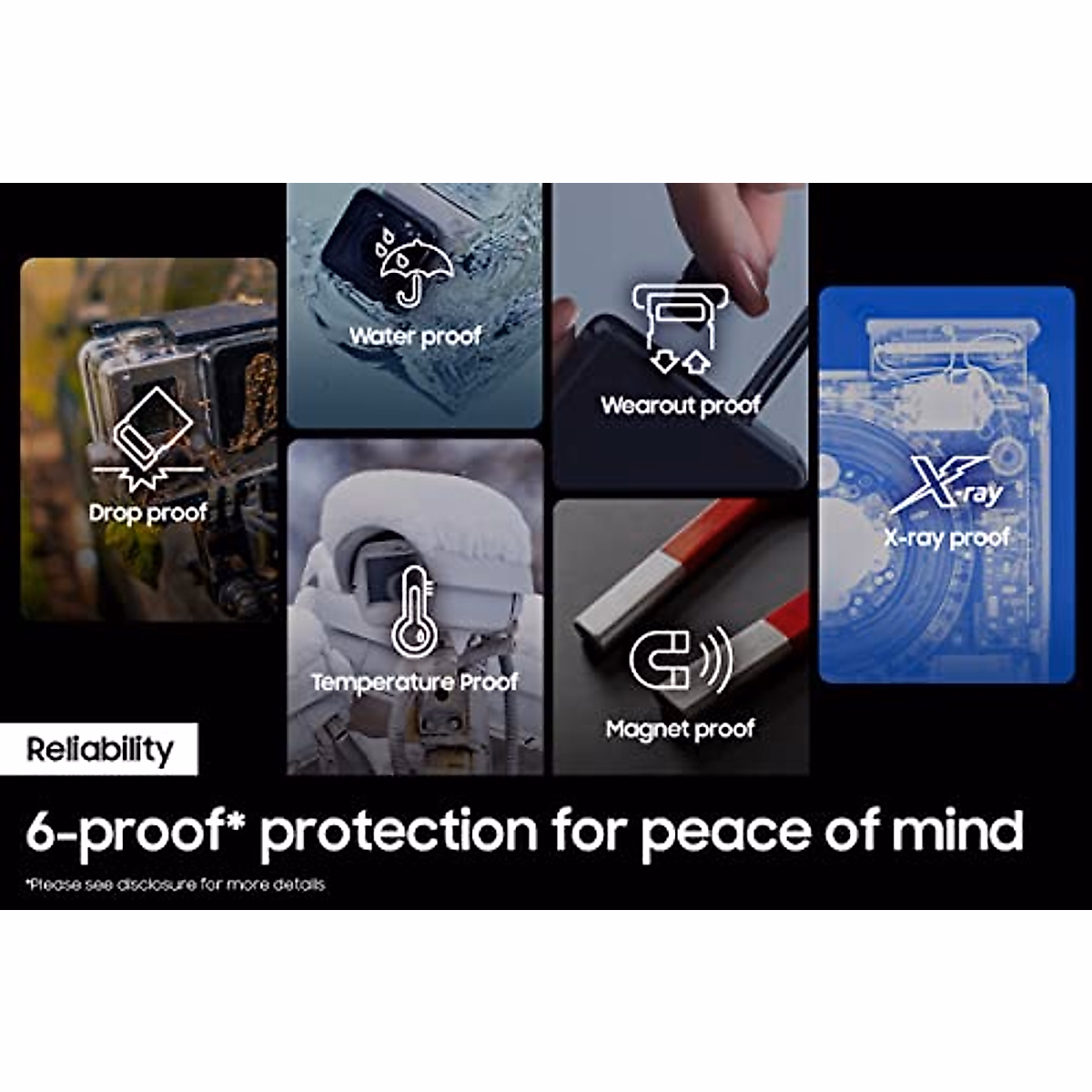 SAMSUNG PRO Endurance 128GB MicroSDXC Memory Card with Adapter for Dash Cam, Body Cam, and security camera – Class 10, U3, V30 (‎MB-MJ128KA/AM)