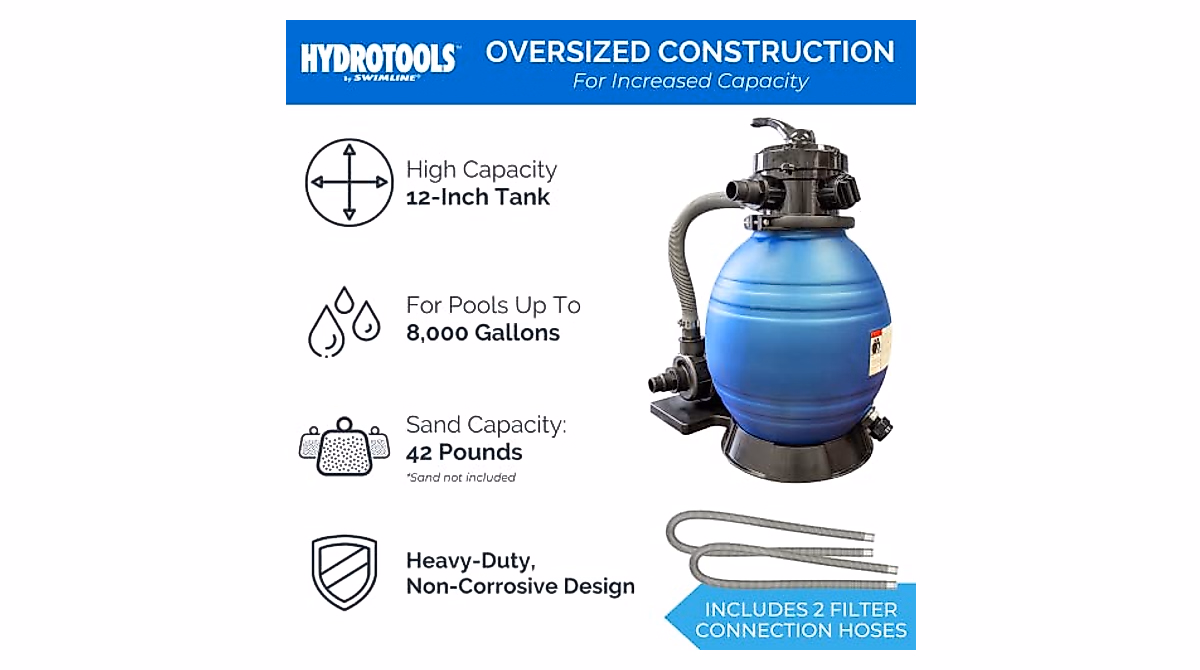 Swimline HYDROTOOLS 71225HCK Sand Filter Combo for Soft Pools ...